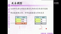 SQL2000从入门到精通-数据库的安装与基础-赖国荣(1)