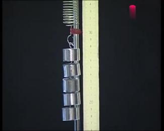 高中物理实验探究弹簧的弹力与形变量的关系