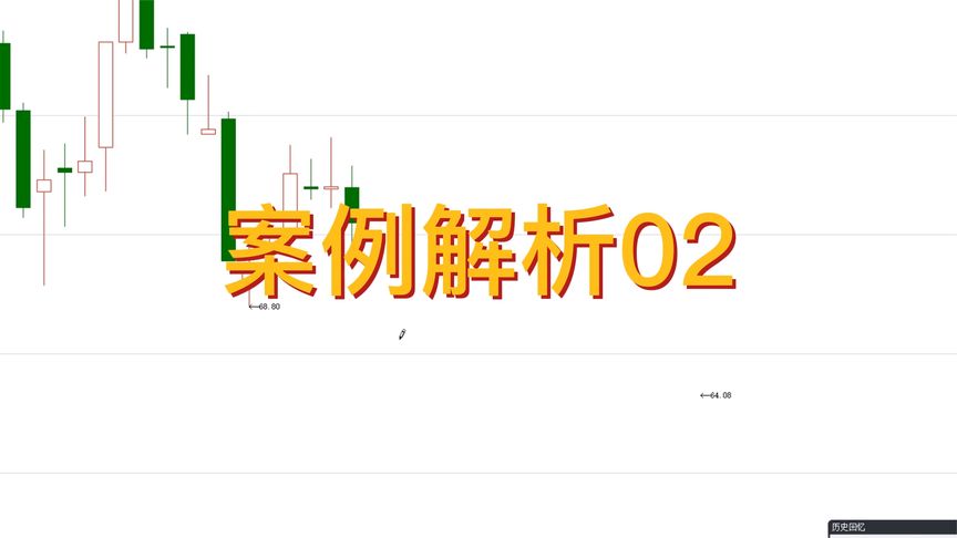 案例解析02,最近操作过的真实案例,个人建议,仅供参考!