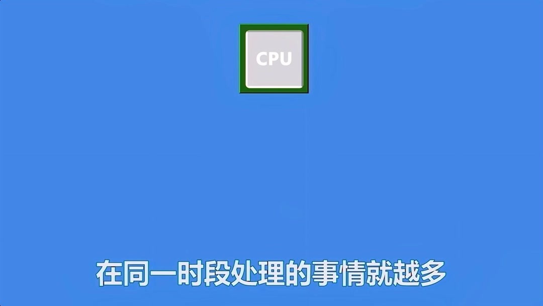 【CPU该怎么选】如何挑选合适自己的CPU