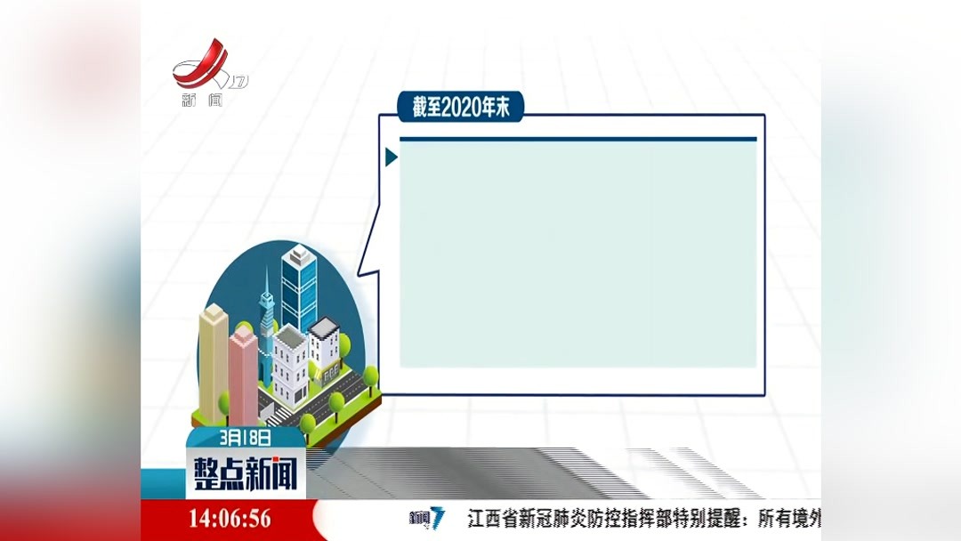   江西完成省属国有企业三年高质量发展目标