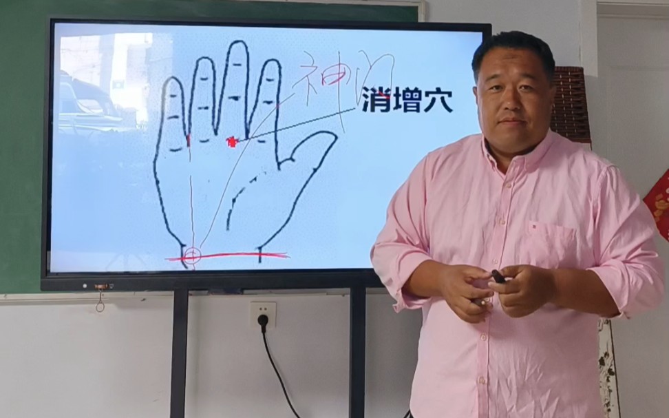 一个视频,让你秒懂神门穴