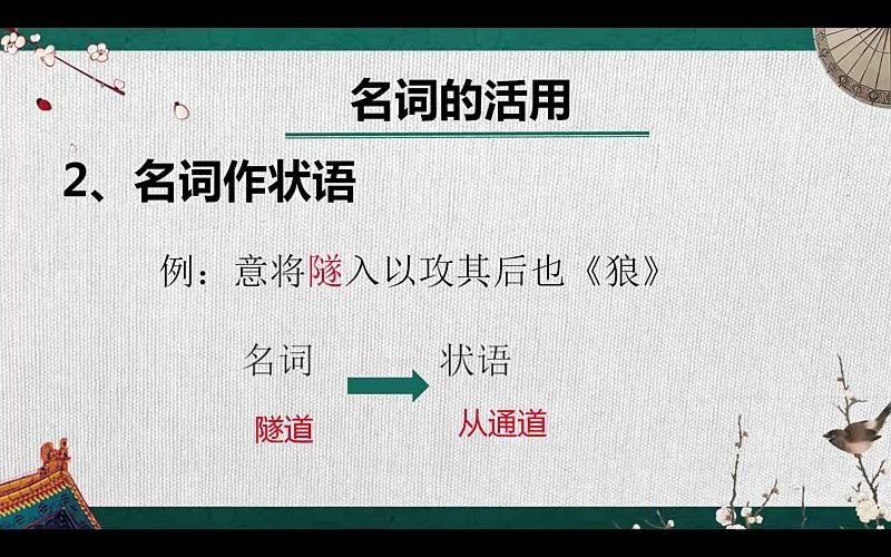 寒假文言文专项训练之词类活用