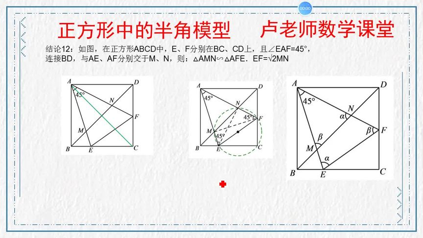 正方形中半角模型结论12:如何证明△AMN∽△AFE.EF=√2MN?