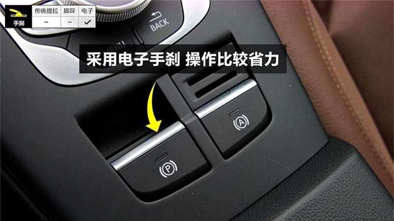 电子手刹起步时需要手动释放吗?很多司机不懂,新手学会不吃亏