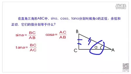 三分钟学数学之任意角的三角函数 (1)