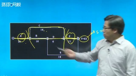 2017造价-案例-精讲班-18、2017造价案例精讲班第18讲:第二章:第五节...
