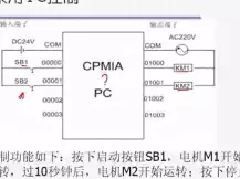 东南大学《可编程控制器》第03讲(全40讲)