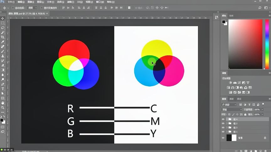 PS零基础进阶教程7-2 rgb与cmyk