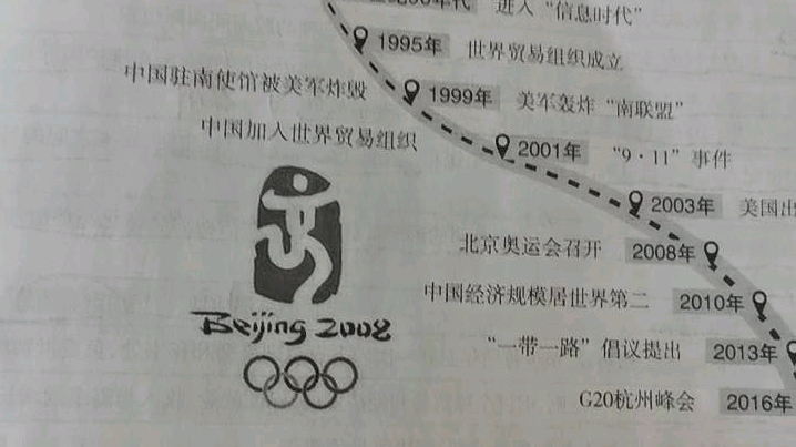 初三历史—主题四—走向和平发展的世界—石京艳(4月21日)