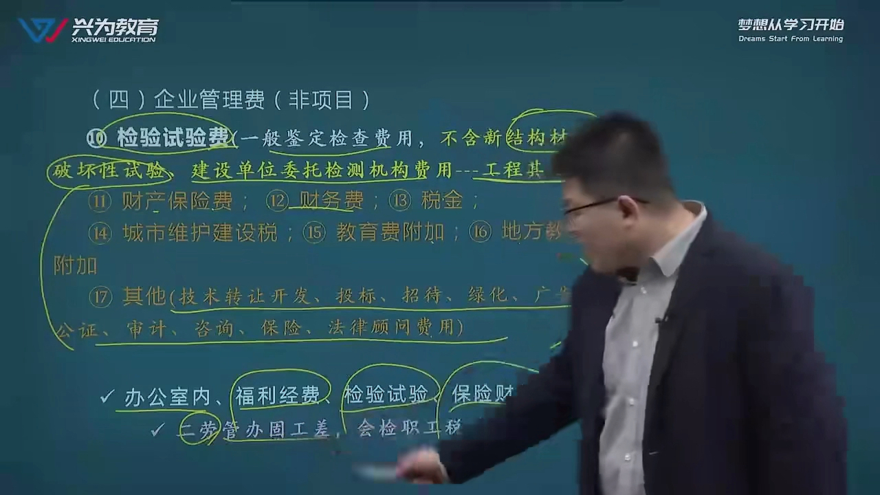 费用构成要素企业管理费(非项目)二劳管办固工差,会检职工税二财。