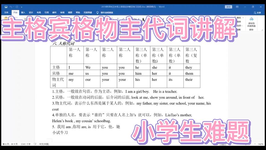 小学中学必备基本知识,人称代词主格宾格物主代词,