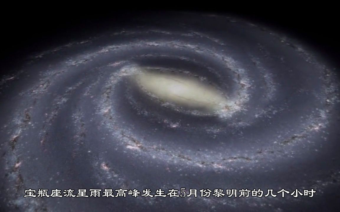 2022年这几个天文事件,不要错过哦一