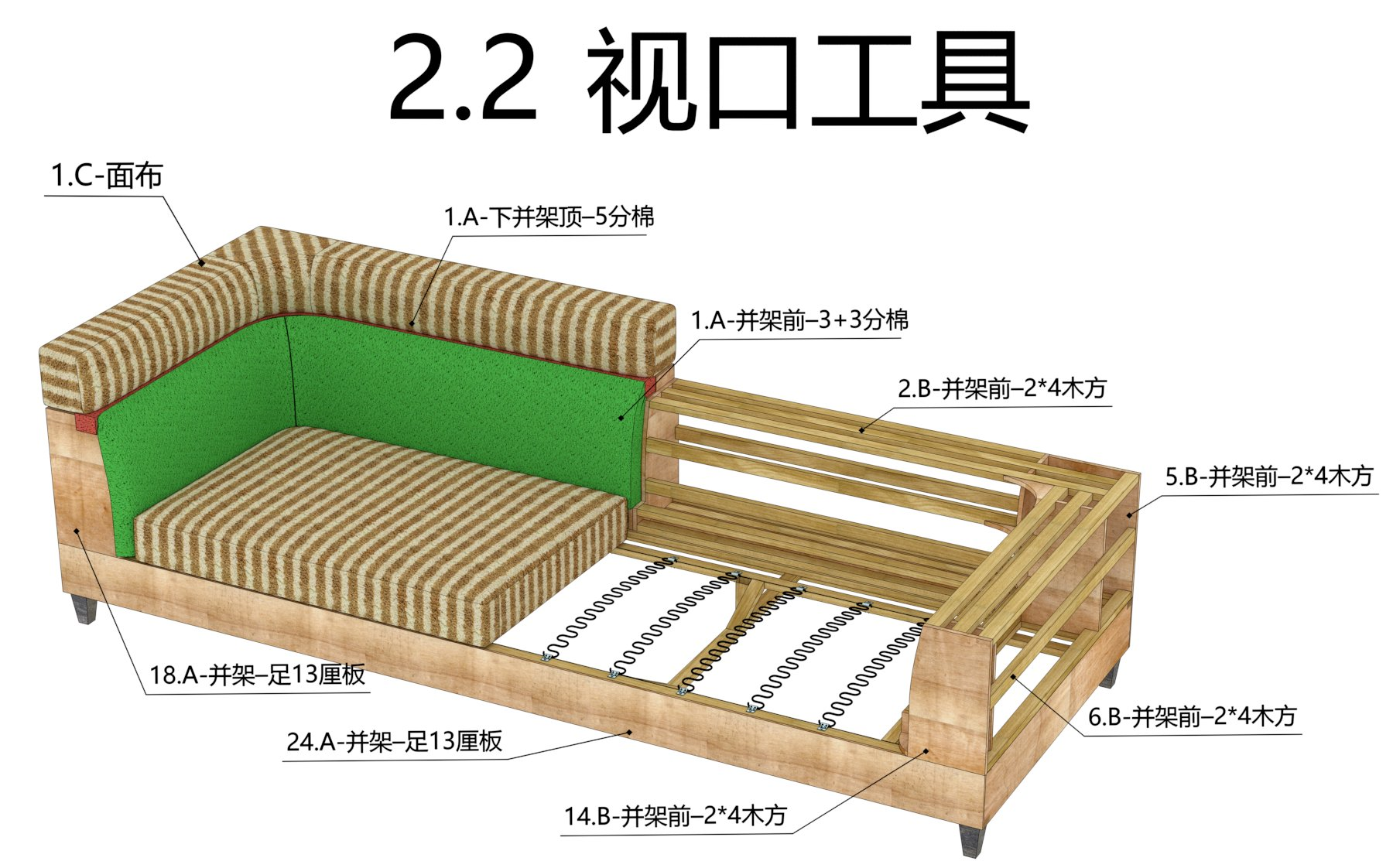 2.2沙发电脑开模-视口工具