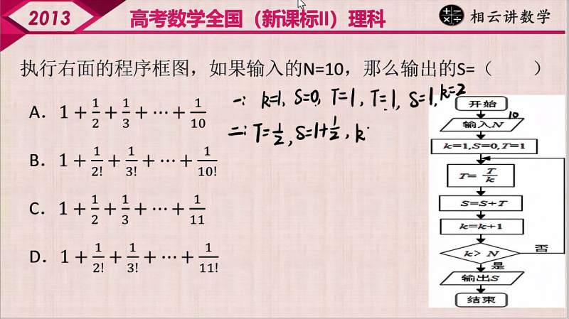 高考数学:2013全国2卷理-6程序框图 循环结构