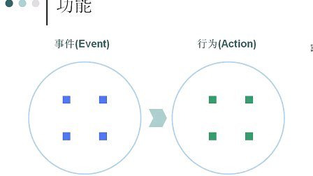 test_[BASIC]指数退避算法
