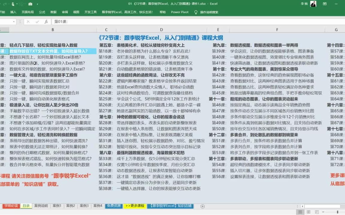 跟着大神学Excel从入门到精通数据处理实战解析大大提高工作效率