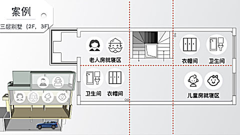 每个卧室都有衣帽间和卫生间,三层别墅户型布局2-3F