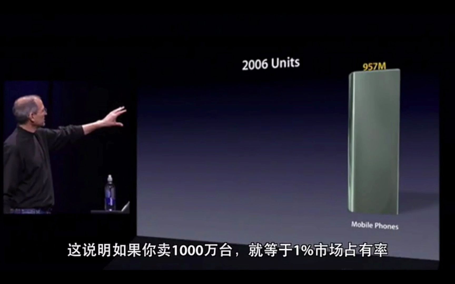 苹果发布会上的金属三维柱形图表,乔布斯是如何制作的?
