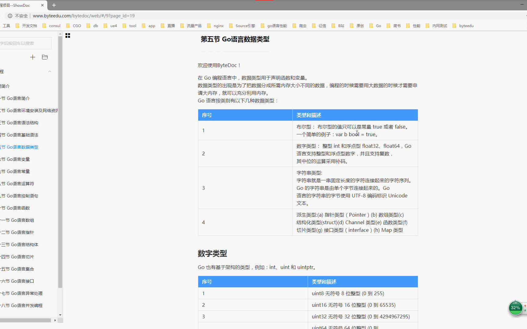gopher.ke.qq.com第五节 Go语言数据类型