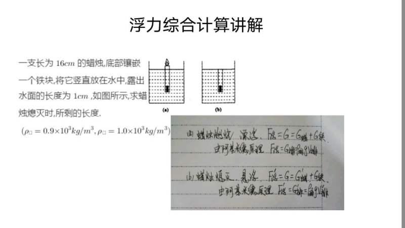 浮力综合计算题讲解
