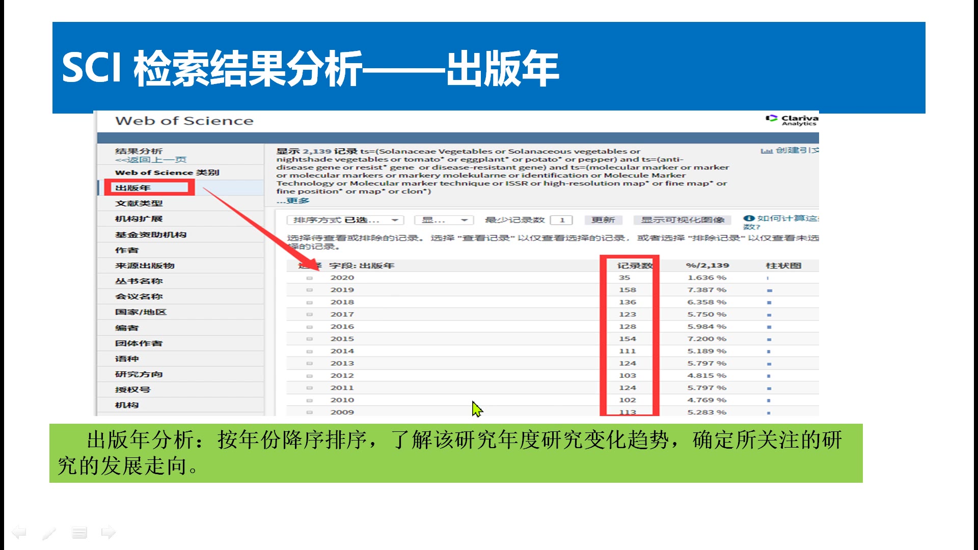 SCI系列课程3.检索结果筛选