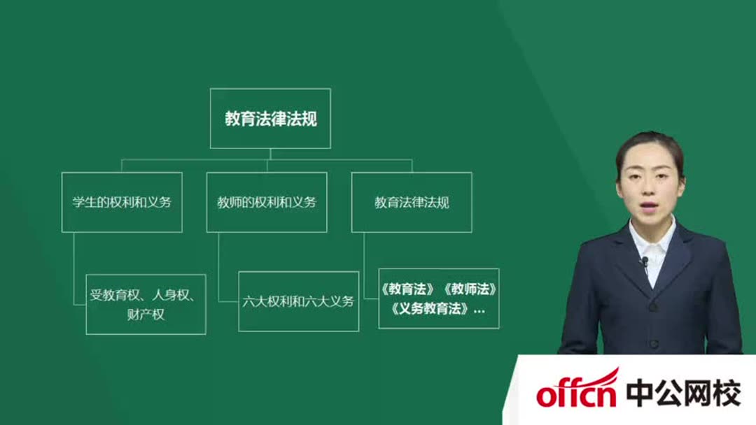 辽宁教师资格证-综合素质考点解析