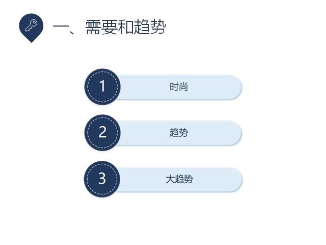 解读科特勒营销管理15-分析宏观环境