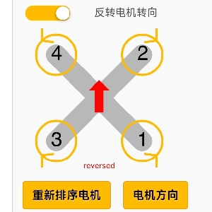 超哥36900806 