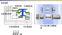 机床电气系统 06 06机床常用低压电器(六)