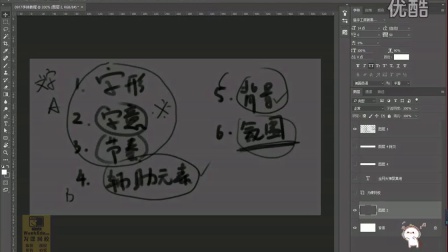 PS教程ps海报设计视频教程平面广告设计教程ps海报设计视频