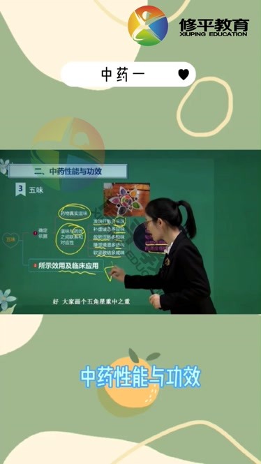 执业药师中药一 中药性能与功效讲解