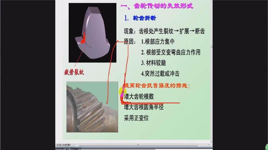 齿轮传动概述-2 20201105