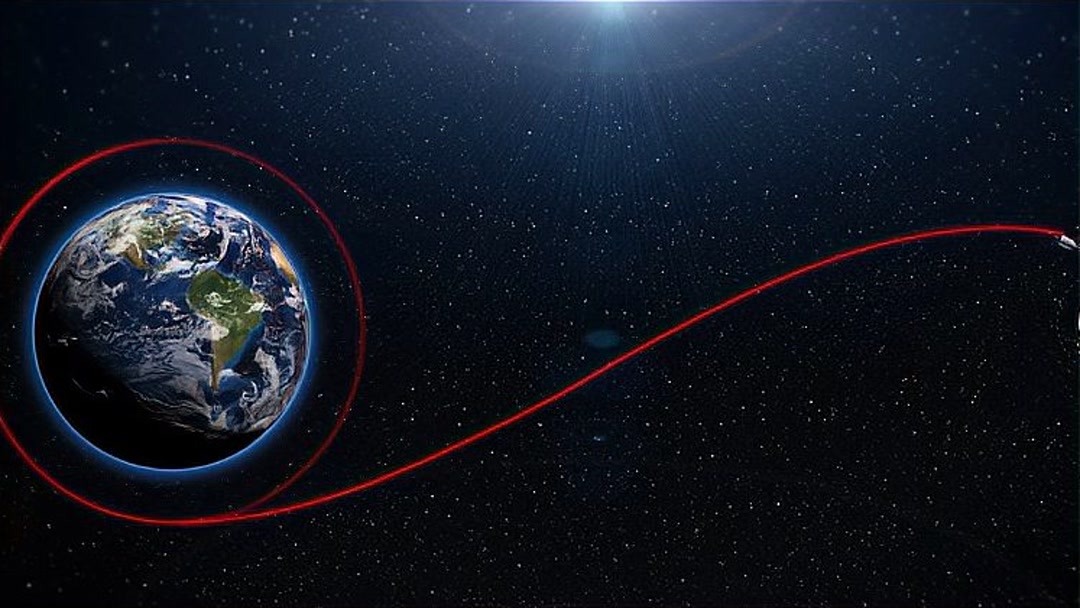 阿波罗11号登月全过程模拟演示