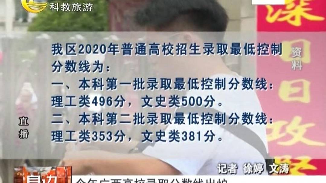 今年广西高校录取分数线出炉