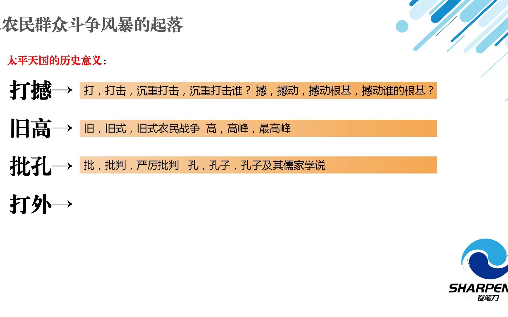 自考《中国近现代史刚要》精讲课——第4讲 农民群众斗争风暴的起落