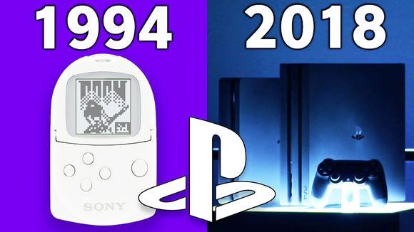 索尼游戏机的进化历史 1994-2018