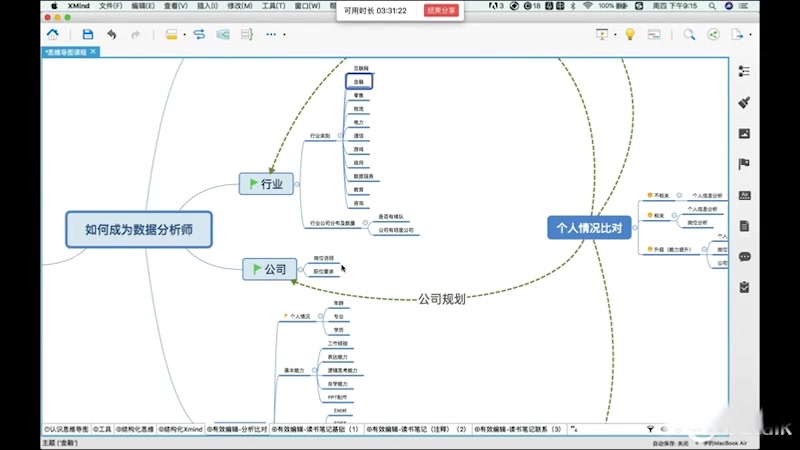 入职数据分析师——定位篇