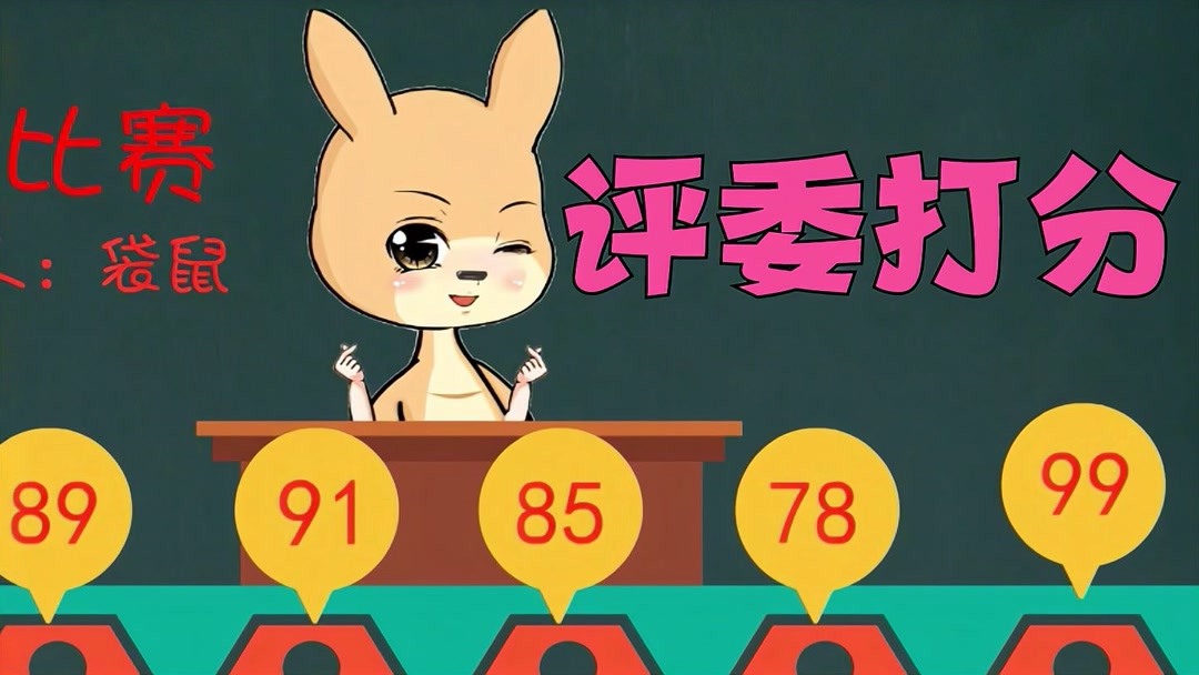 第5款编程|评委打分:趣味动画+核心算法+程序代码