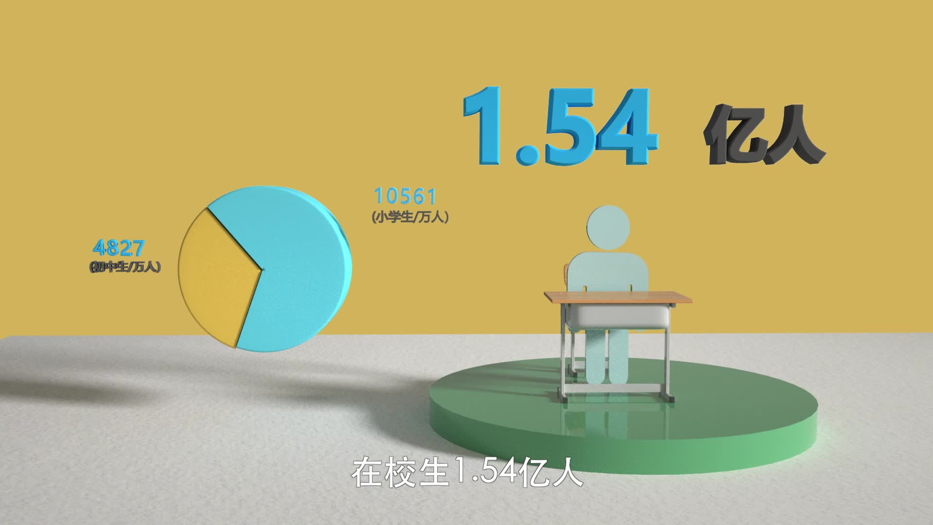 数说中国:全面建成小康社会,这组数字振奋人心