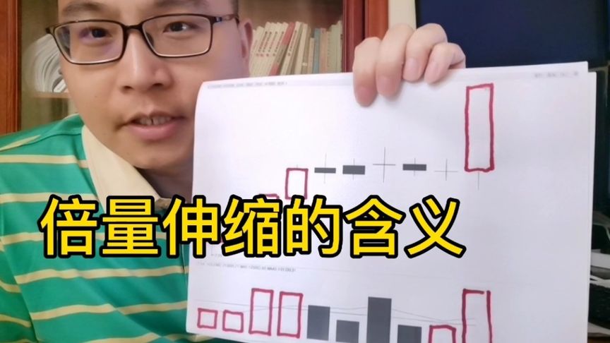 倍量伸缩的市场意义,反映出来操盘人什么意图?