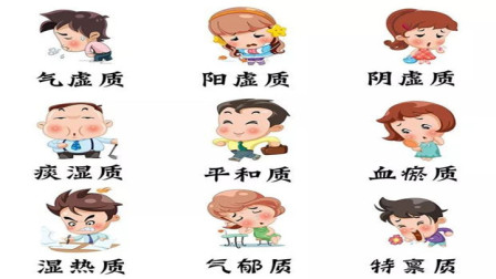 中医将国人分为九种体质,体质也并非一成不变