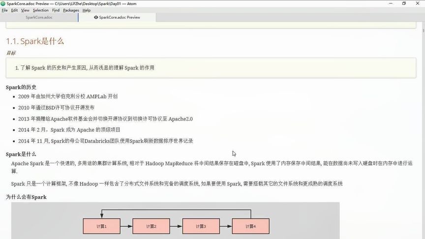 day1_02_Spark概述_Spark是什么