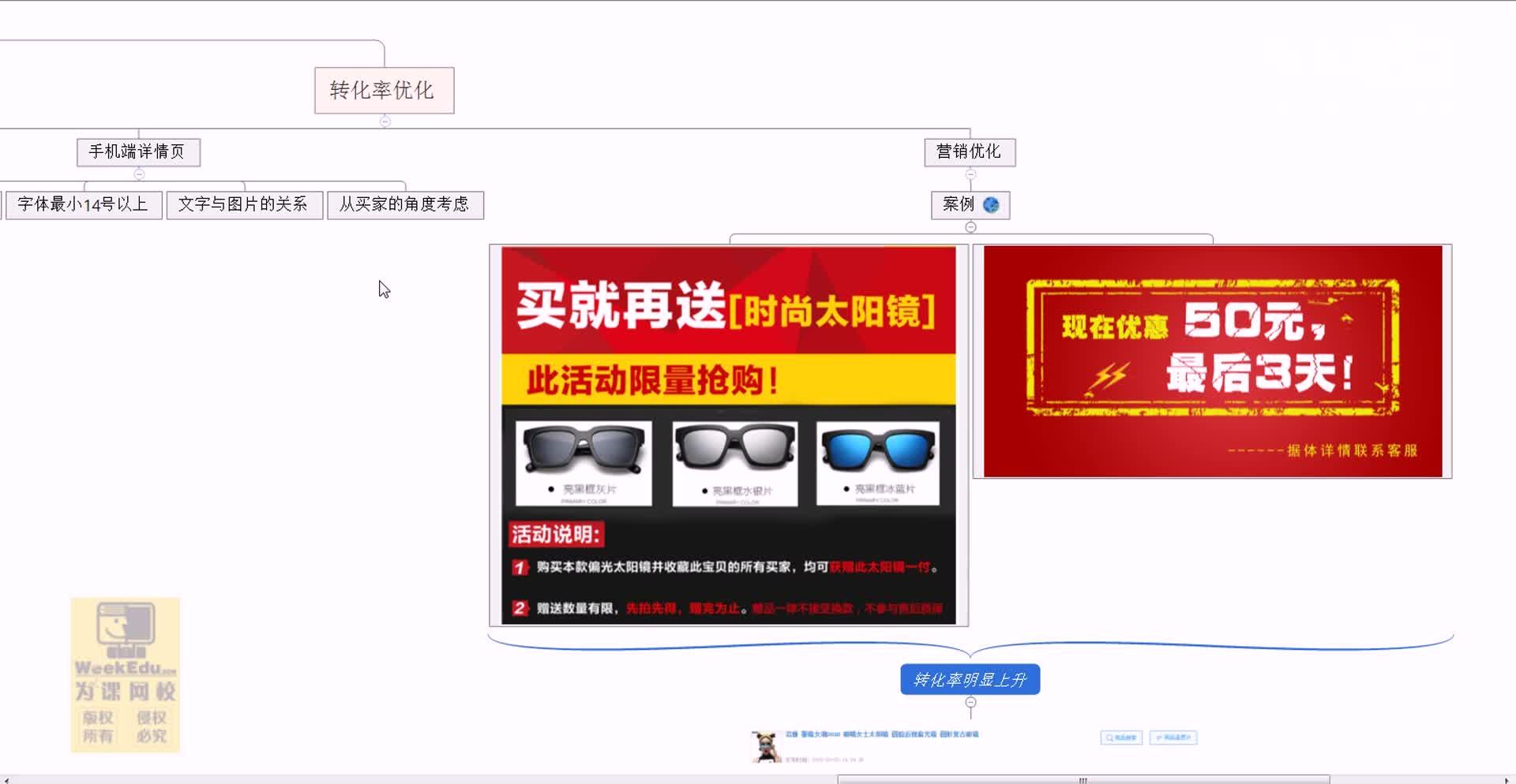 淘宝运营培训淘宝基础视频教程