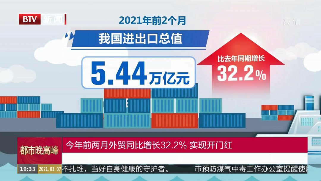 今年前两月外贸同比增长32.2%实现开门红