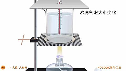 水沸腾时气泡上升过程中的大小变化