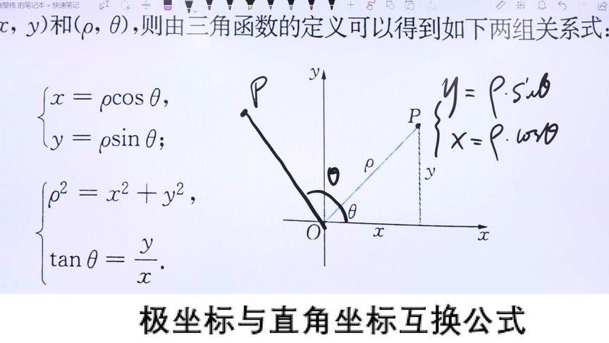高中数学——极坐标——极坐标与直角坐标互换公式