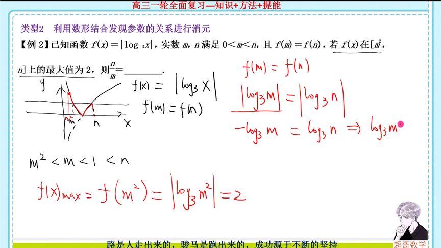 第32节:对数函数的性质及应用(单调性,值域和最值问题)