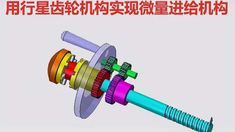 一个用行星齿轮实现微量进给的机构,见识其巧妙的设计和工作原理