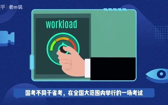 重磅!2022国考时间